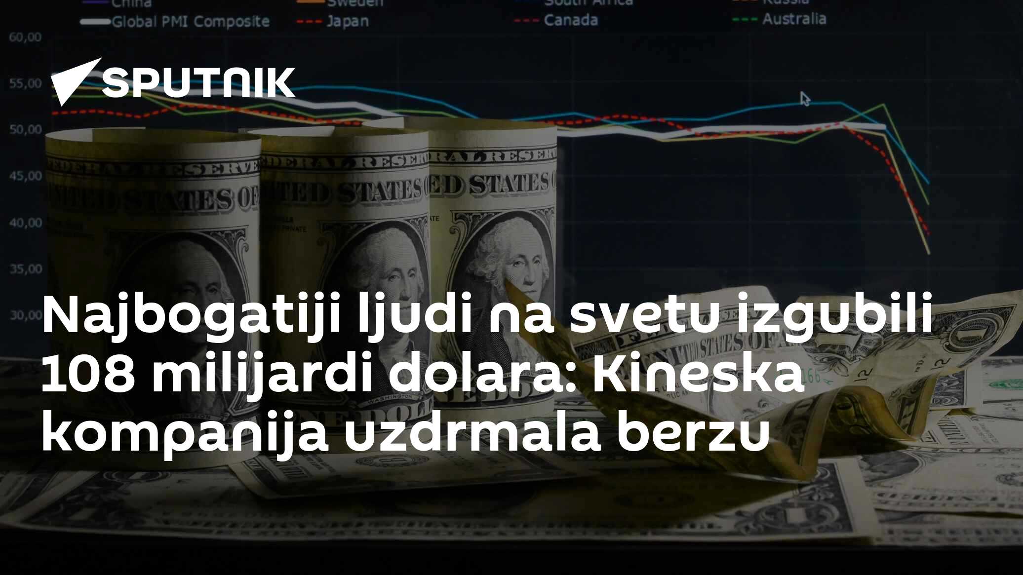 Najbogatiji ljudi na svetu izgubili 108 milijardi dolara: Kineska ...